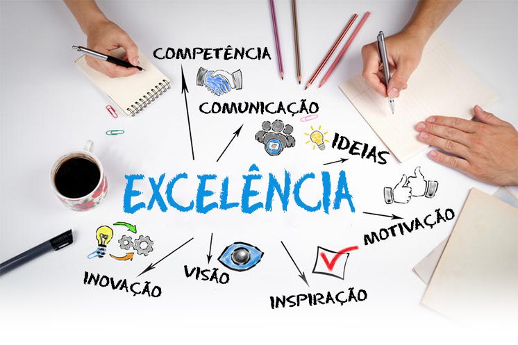 Desenvolvendo novas formas de atingir a excelência – C3i Consultoria